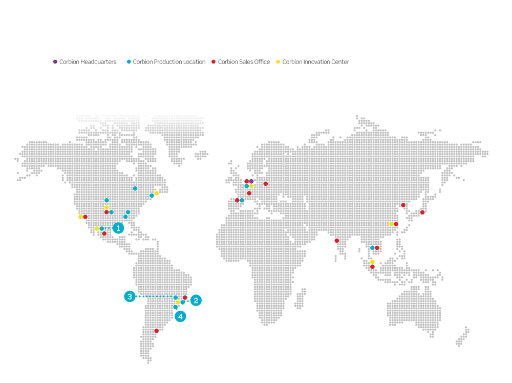 Corbion 70 Años Latam